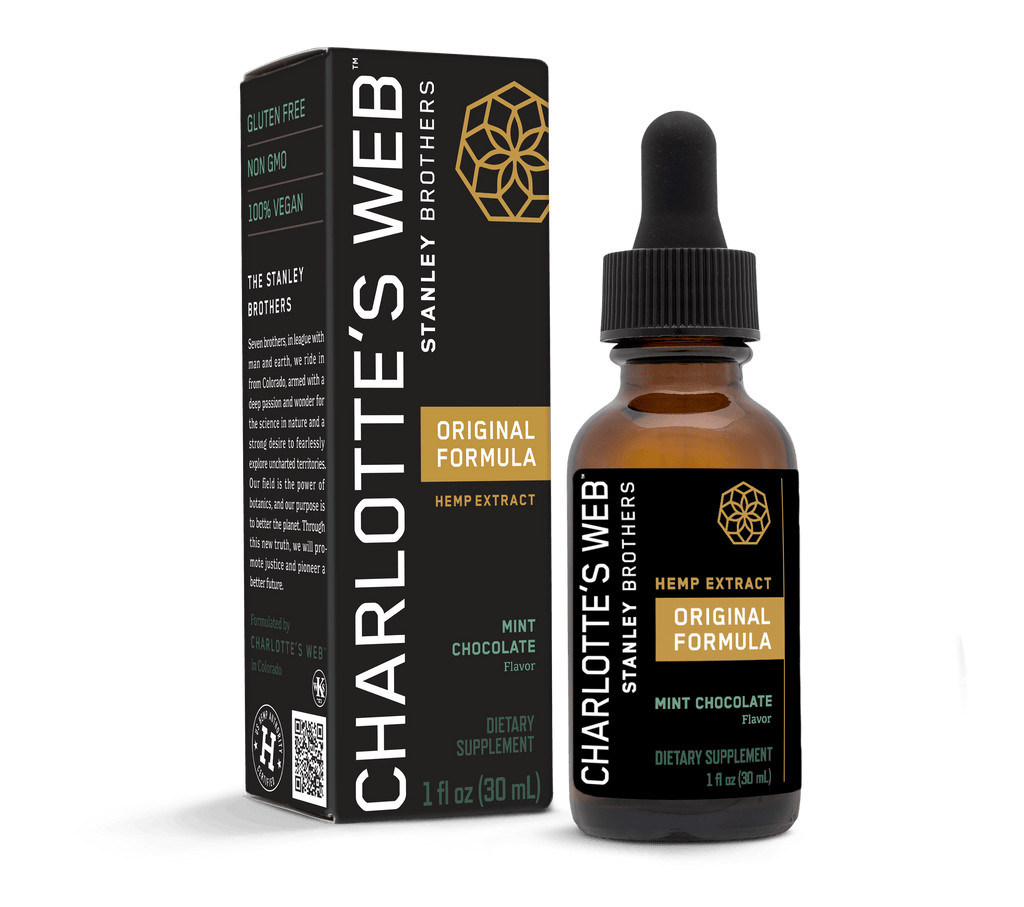 FULL SPECTRUM CBD EXTRACT ORIGINAL MINT CHOCOLATE | 50MG-30ML — FAR ...